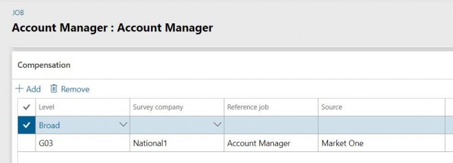Fixed compensation translated – 3 – Levels - tomelliott.co.uk