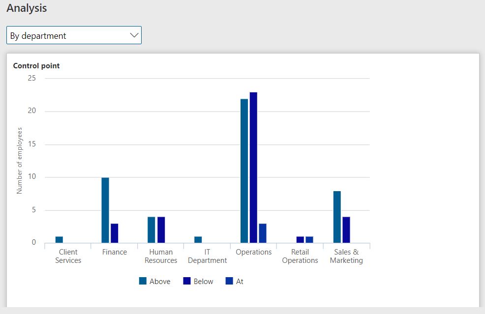 Fixed compensation translated – 4 – Reference points - tomelliott.co.uk