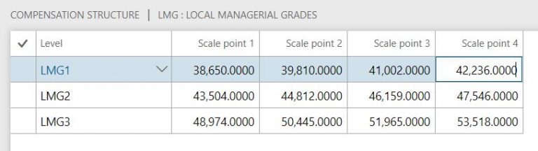 Fixed compensation translated – 5 – Compensation grids - tomelliott.co.uk