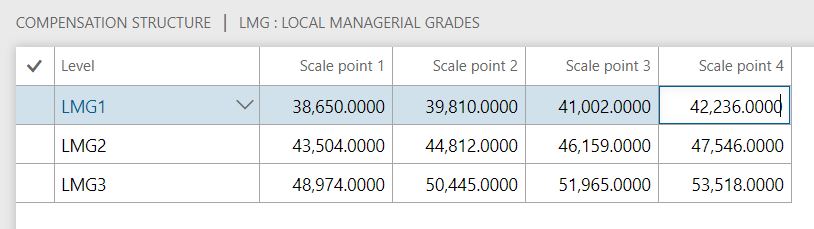 Fixed compensation translated – 5 – Compensation grids - tomelliott.co.uk
